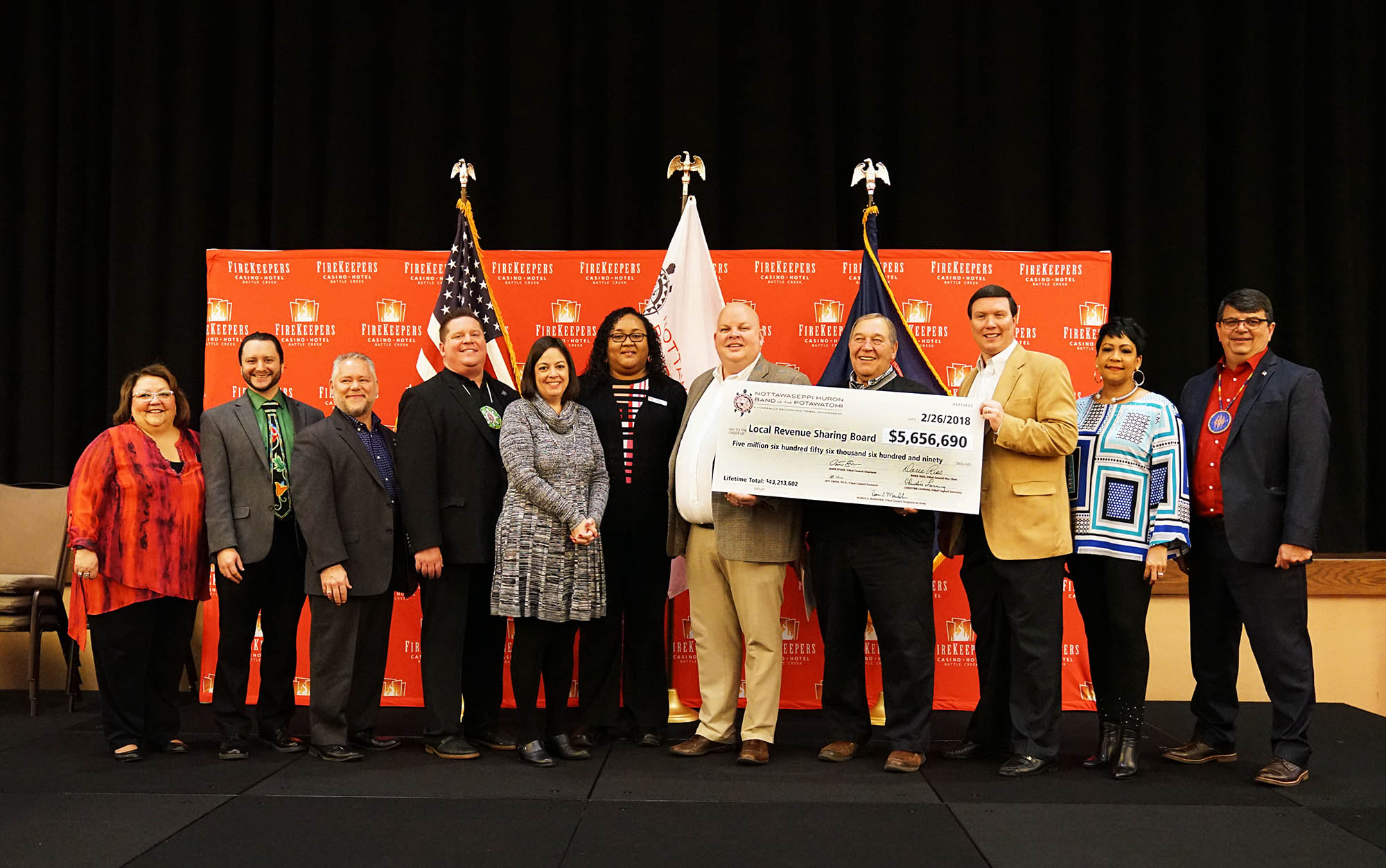 Local Revenue Sharing Board | NHBP