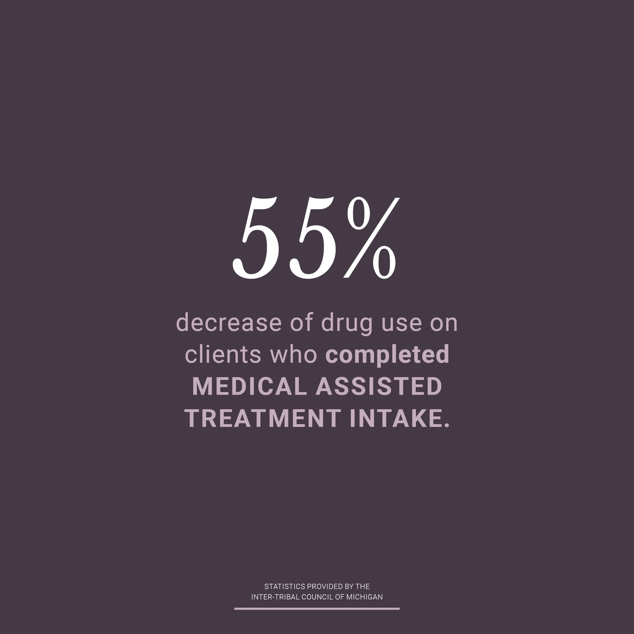 April: Alcohol Awareness Month | NHBP